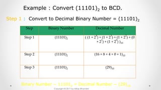 BCD to Decimal - Digital Electronics | PDF