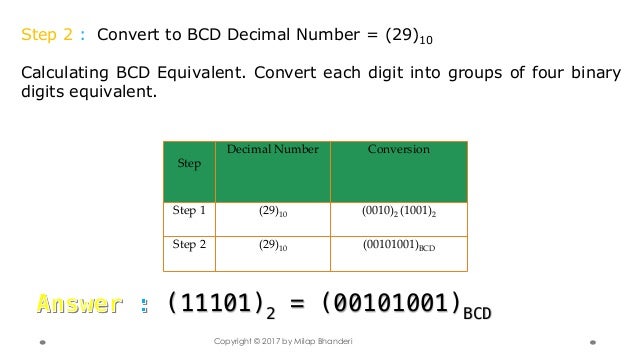 BCD to Decimal - Digital Electronics