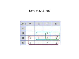 Bcd to excess 3 code converter | PPTX