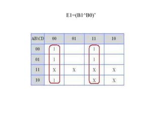 Bcd to excess 3 code converter | PPTX
