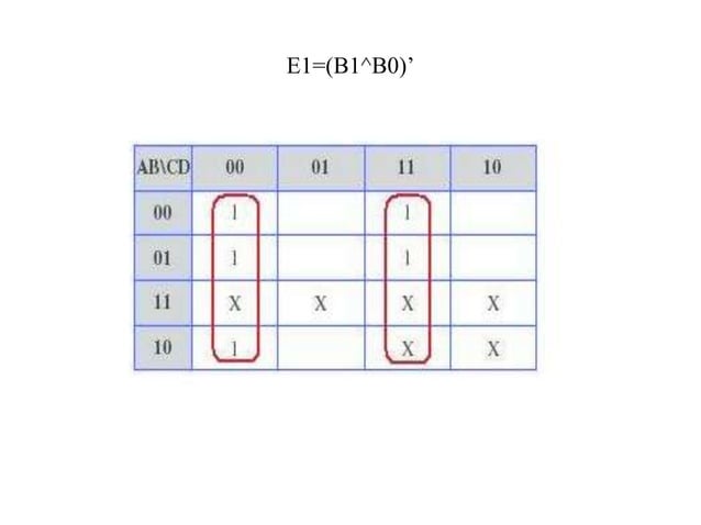 Bcd to excess 3 code converter | PPTX | Programming Languages | Computing