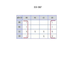 Bcd to excess 3 code converter | PPTX