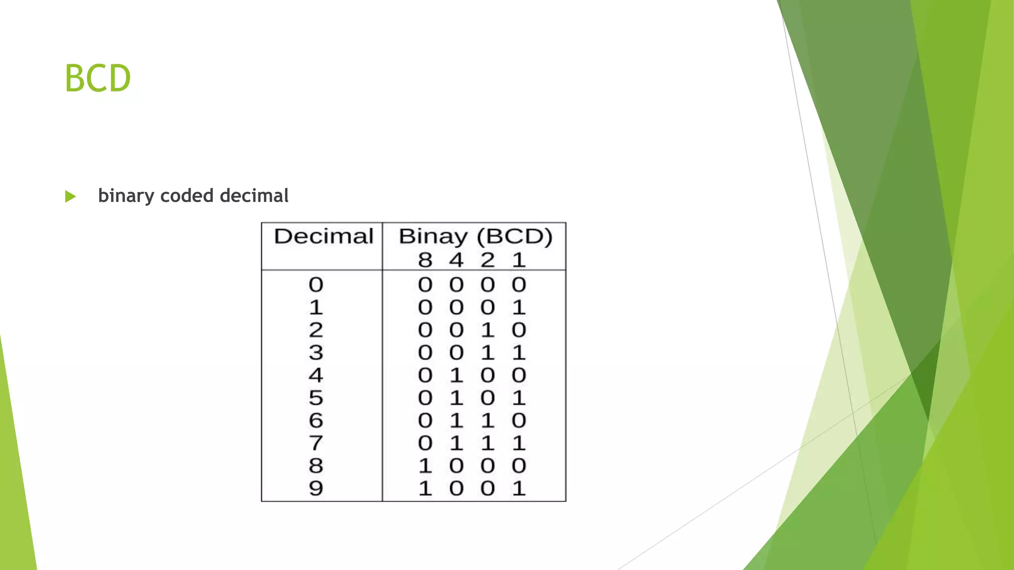 bcd to seven segment.pptx | Computing | Technology & Computing