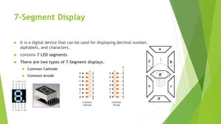 bcd to seven segment.pptx | Computing | Technology & Computing