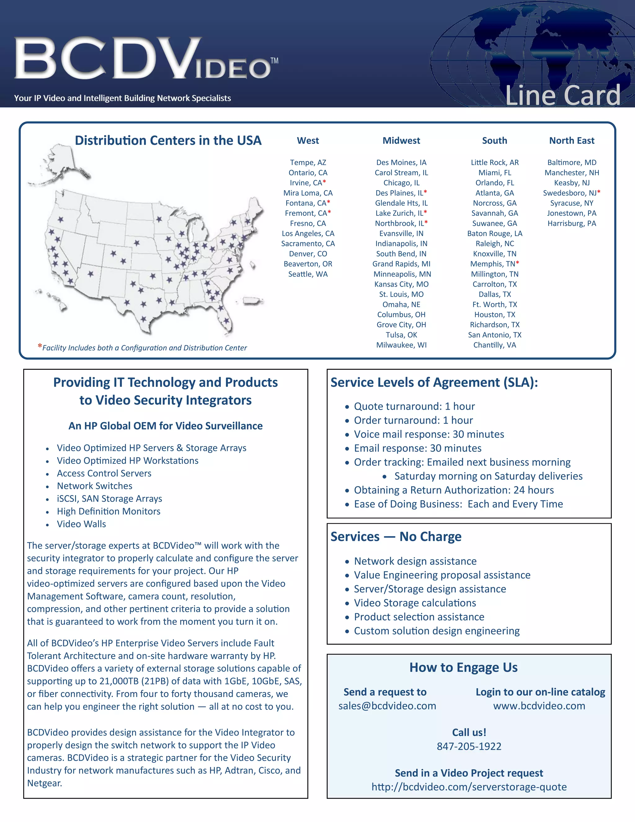 Bcd video line card | PDF