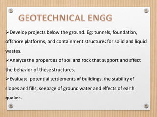 BASICS OF CIVIL ENGINEERING | PPT