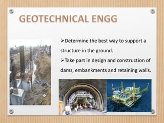 BASICS OF CIVIL ENGINEERING | PPT