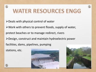 BASICS OF CIVIL ENGINEERING | PPT