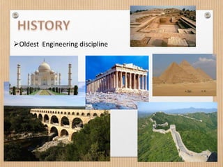 BASICS OF CIVIL ENGINEERING | PPT