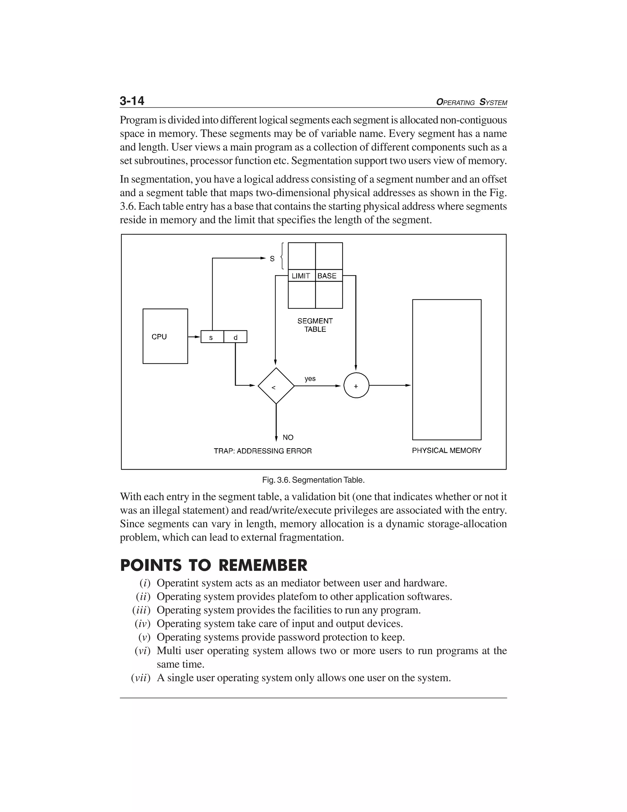 Operating System | PDF