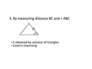 BCE - MOD 2 - SURVEYING - Copy.pptx
