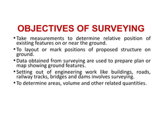 BCE - MOD 2 - SURVEYING - Copy.pptx