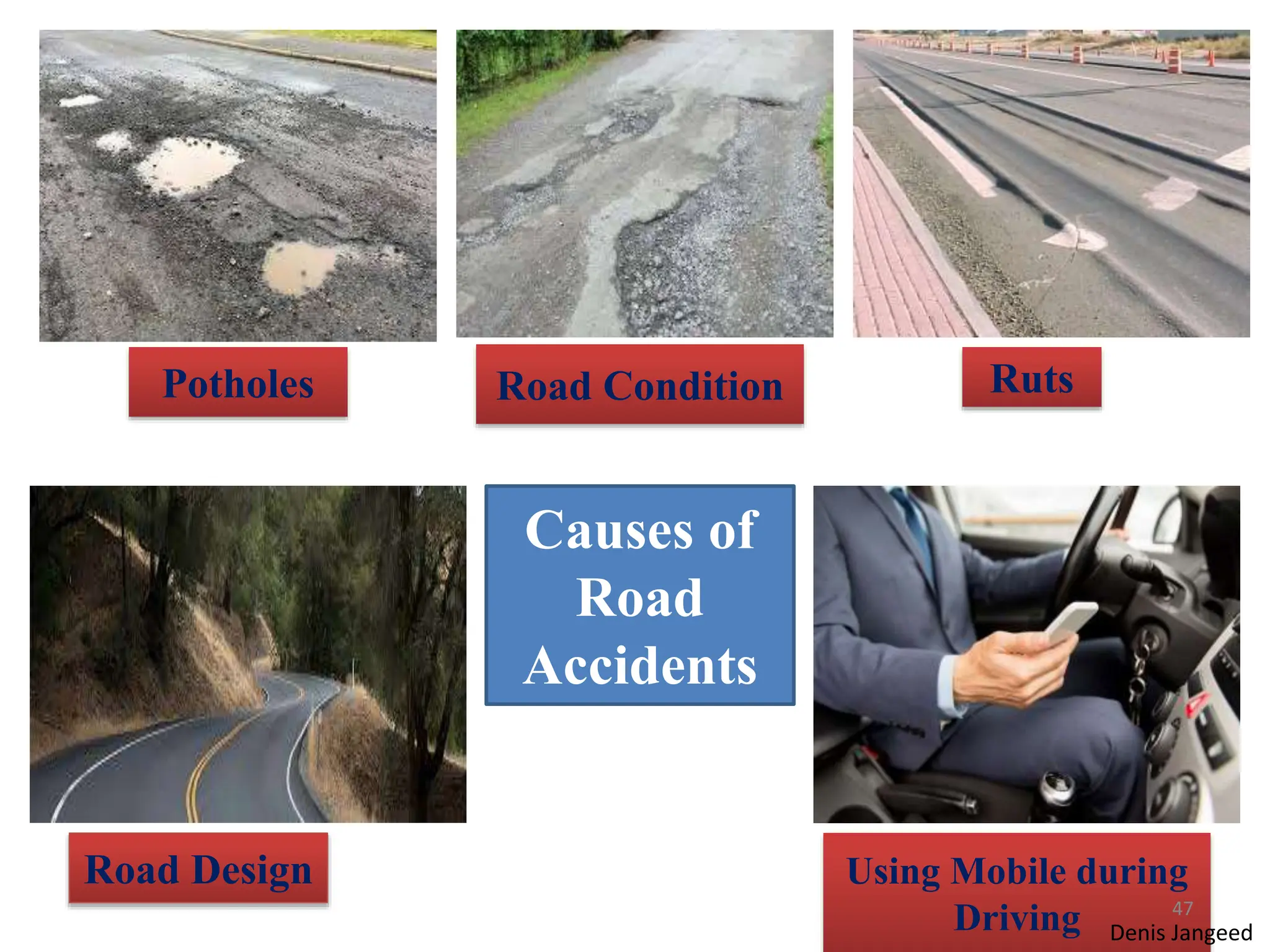 Basic Civil Engineering notes on Transportation Engineering, Modes of ...