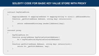An Introduction to Upgradable Smart Contracts | PPT