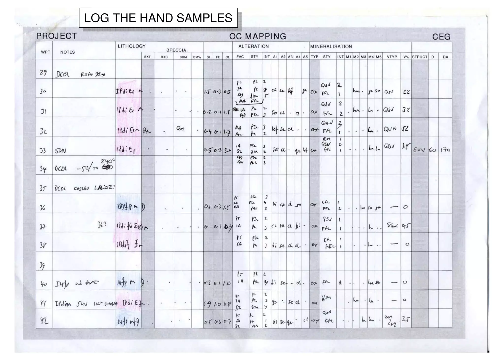 CEG_sample logging quick reference | PDF | Geology | Science
