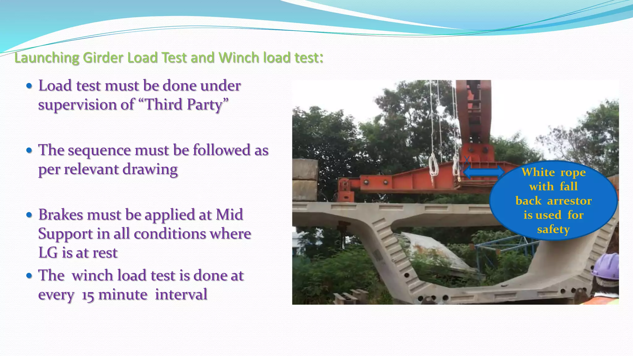 PPT OF LG | PPTX