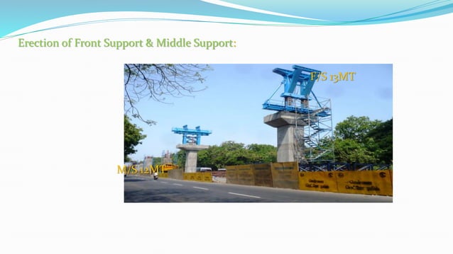 PPT OF LG | PPTX | Injuries | Diseases and Conditions