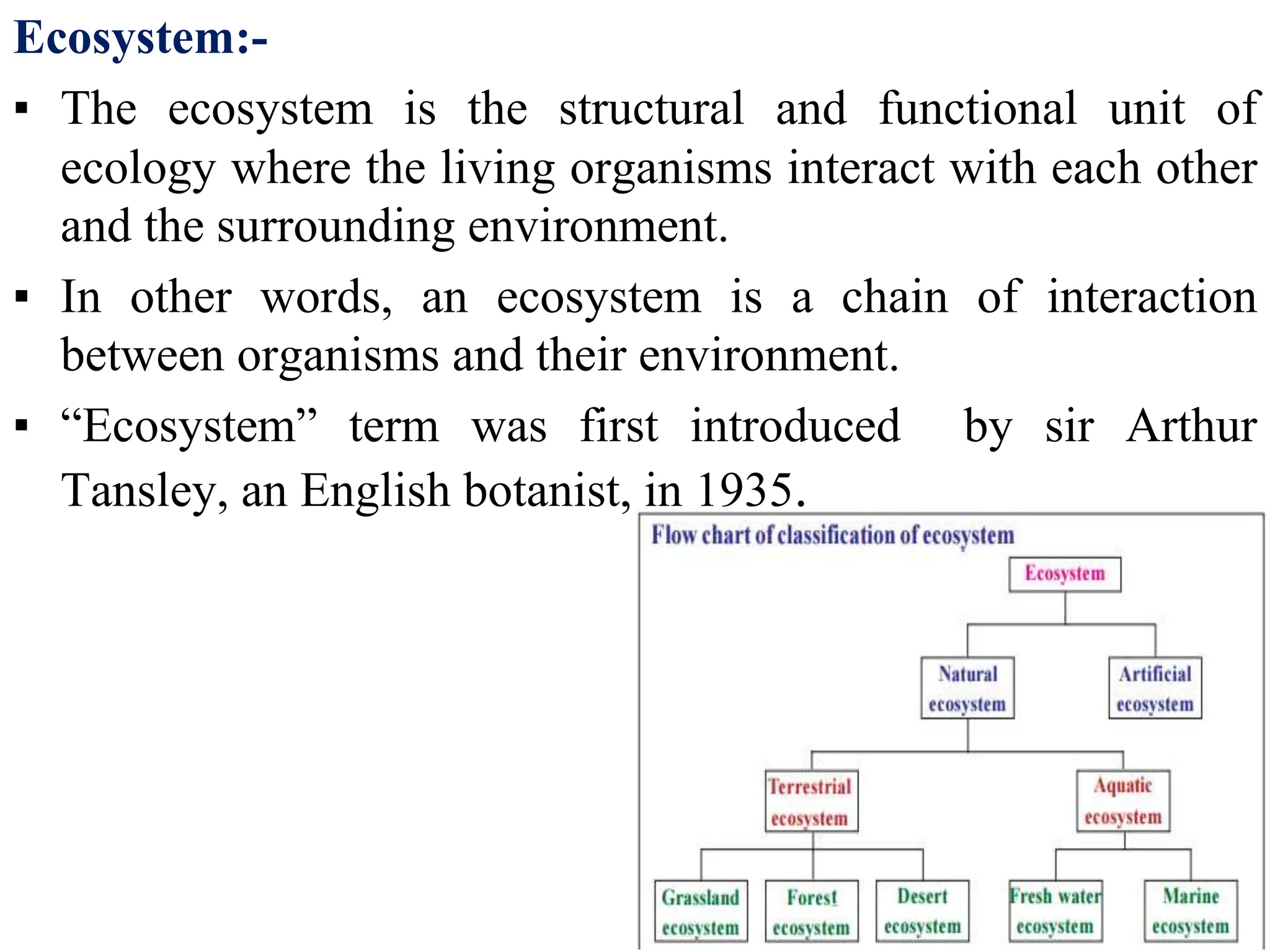 Basic Civil Engineering Notes of Chapter-6, Topic- Ecosystem ...
