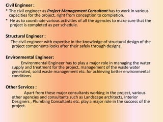 Basic Civil and Environmental Engineering (BCEE)_Unit 5_SPPU_Planning ...