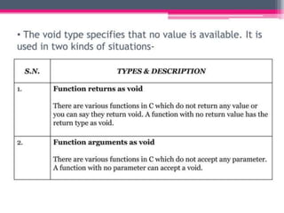 BCE L-4 Data Type In C++.ppt