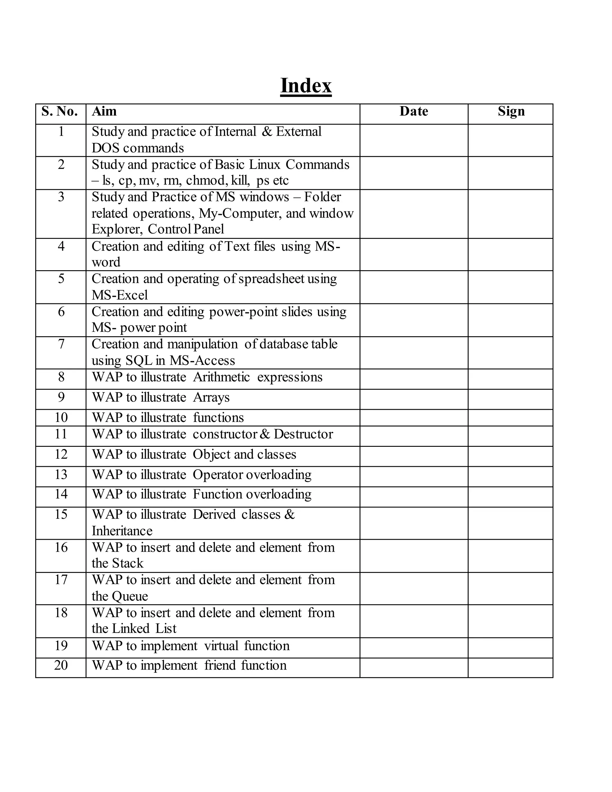 Bce lab index | DOCX