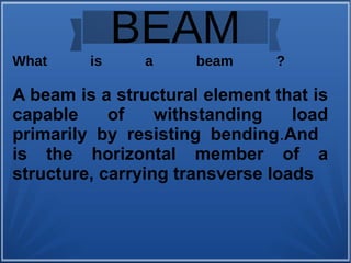 Beam , support and reaction | ODP