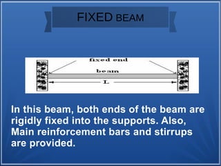 Beam , support and reaction | ODP
