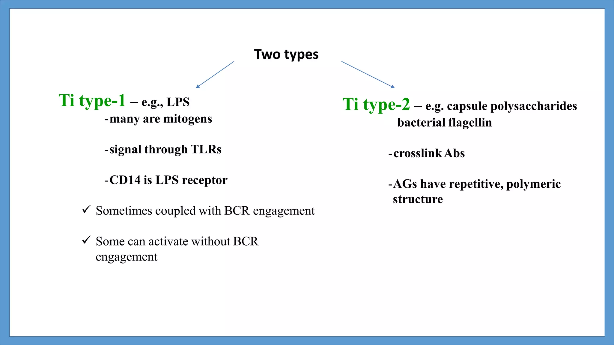 B-cell development.pptx