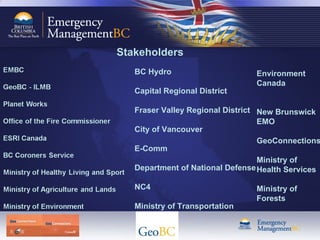 BCeMap Common Operating Picture | PPT
