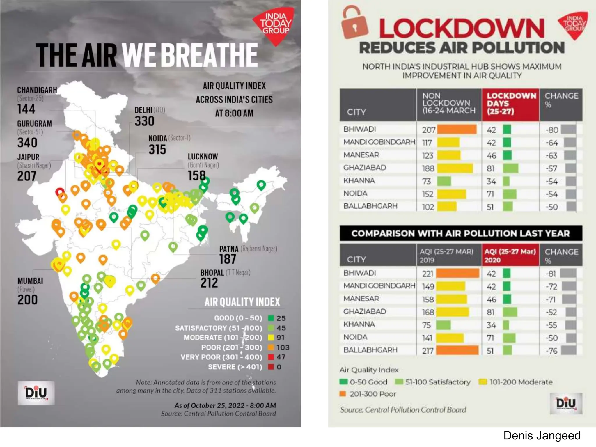 Basic Civil Engg Notes_Chapter-6_Environment Pollution & Engineering | PPTX
