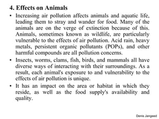 Basic Civil Engg Notes_Chapter-6_Environment Pollution & Engineering | PPT