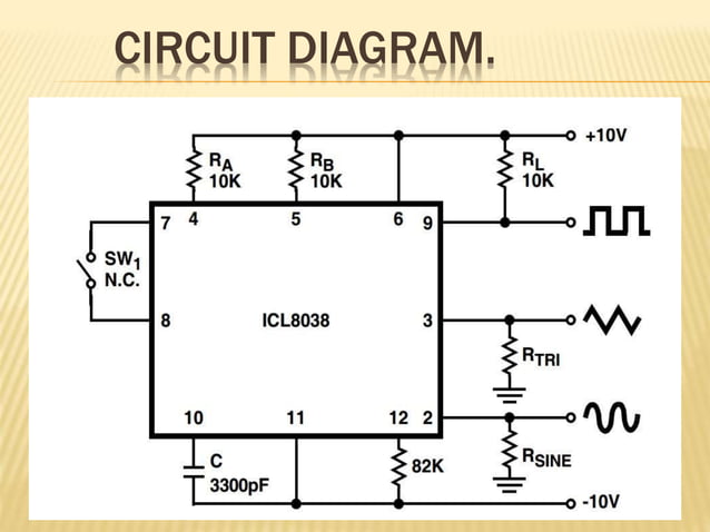 function generator | PPTX
