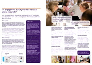 Supporting and Enabling External Engagement | PPT