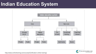 B certification p1 | PDF