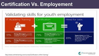 B certification p1 | PDF