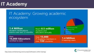 B certification p1 | PDF