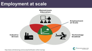 B certification p1 | PDF