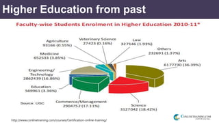 B certification p1 | PDF