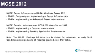 B certification p3 | PPT