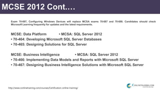 B certification p3 | PPT