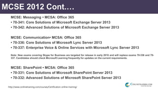 B certification p3 | PPT