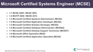 B certification p3 | PPT