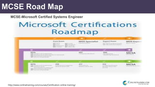 B certification p3 | PPT