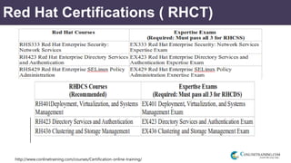 B certification p6 | PPT