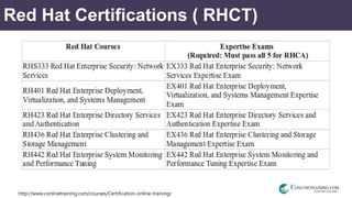 B certification p6 | PPT