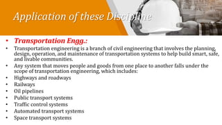 BCE Unit-1 Civil Engg. Disciplines-1-9.pdf
