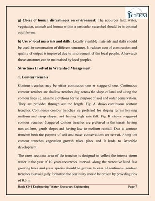 BCE UNIT-III WRE.pdf