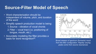 Real-Time Voice Actuation | PPT