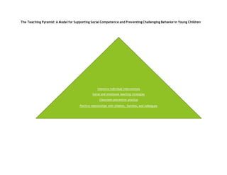 Behavior Management | PPT