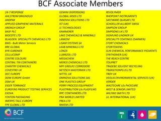 Bcf associate membership presentation | PPTX | Business Accounting ...